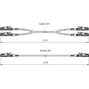 E2000 Patchkabel - gemäß den (EN 186270) und (IEC 61754-15) Standards