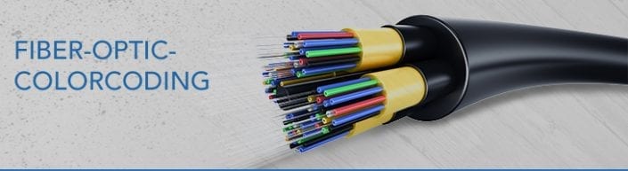 Fiber-optic color coding of connectors, adapters and coats