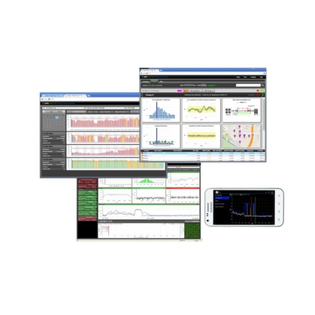 PathTrak PNM - eine Erweiterung des PathTrak Rückkanal-Überwachungssystems